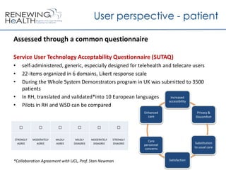 MAST and its application in RENEWING HEALTH | PPTX