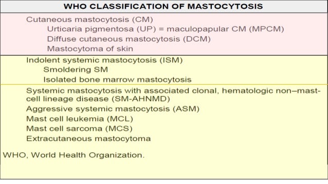 Mastocytosis
