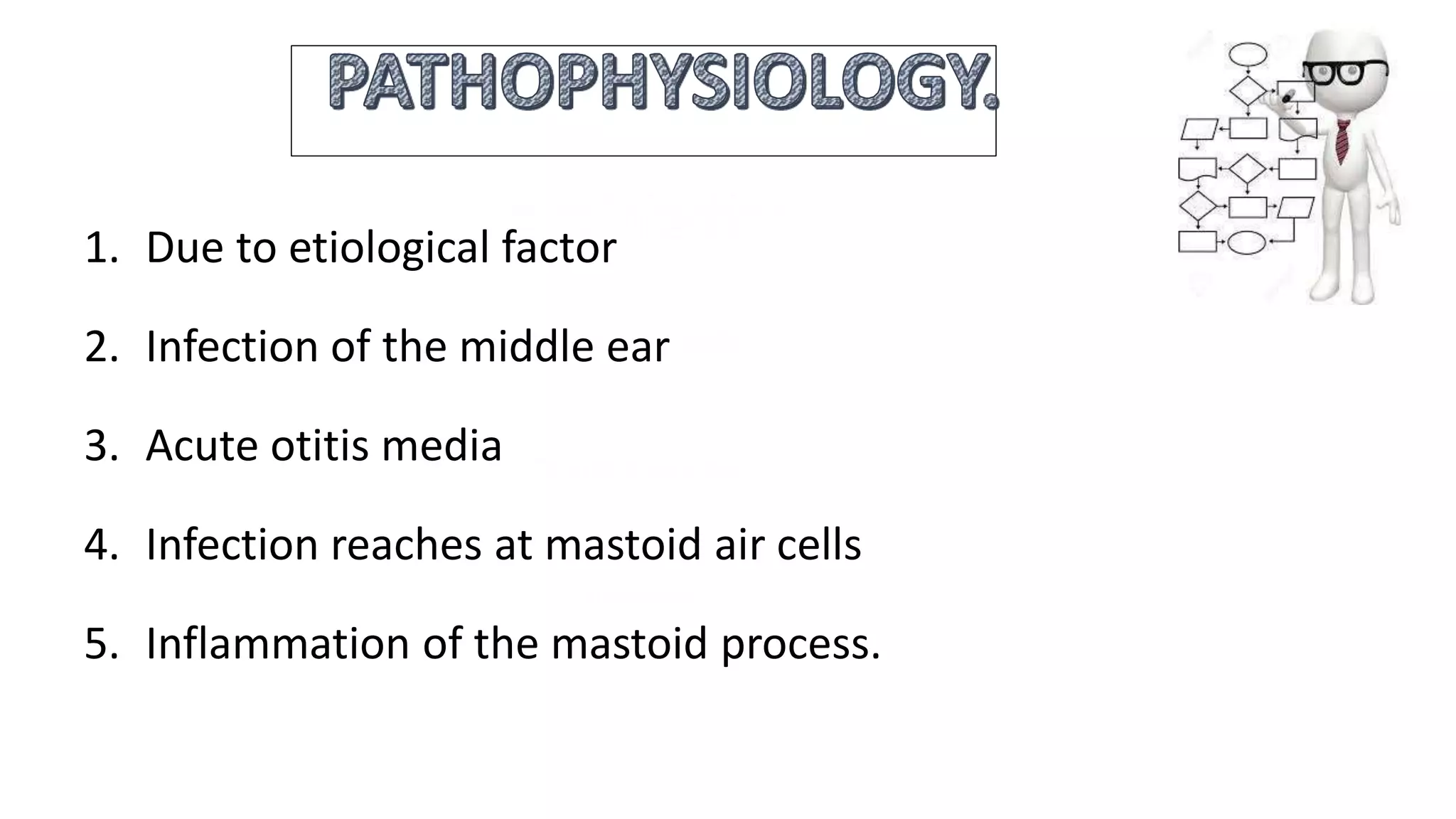 Mastoditis 170811051118 | PDF