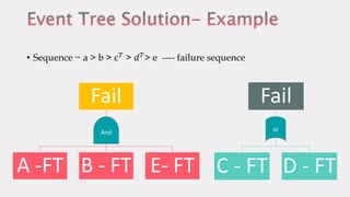 ETA and FTA v1 | PPT