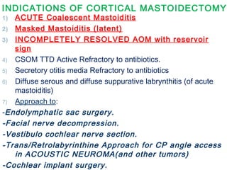 Mastoidectomy | PPT