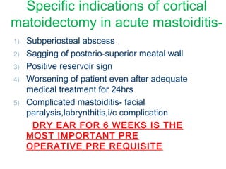 Mastoidectomy | PPT