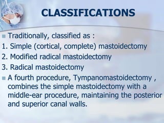 Mastoidectomy Types