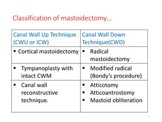 MASTOIDECTOMY PPT | PPT