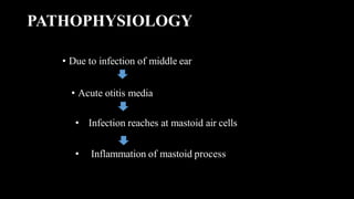 Mastoiditis Pathophysiology
