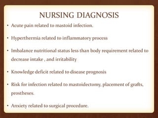 Mastoiditis | PPTX