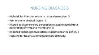Mastoiditis | PPTX