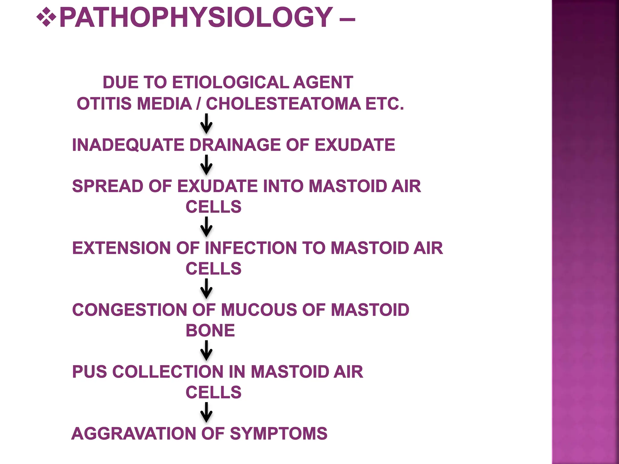 mastoiditis.pptx