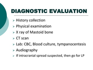 Pathophysiology Of Mastoiditis Slideshare
