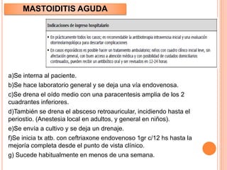 Mastoiditis aguda | PPTX