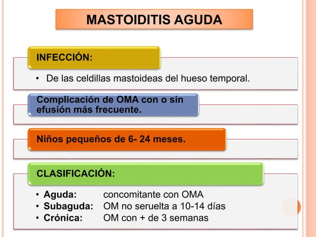 Mastoiditis aguda | PPTX