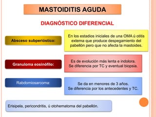 Mastoiditis aguda | PPTX