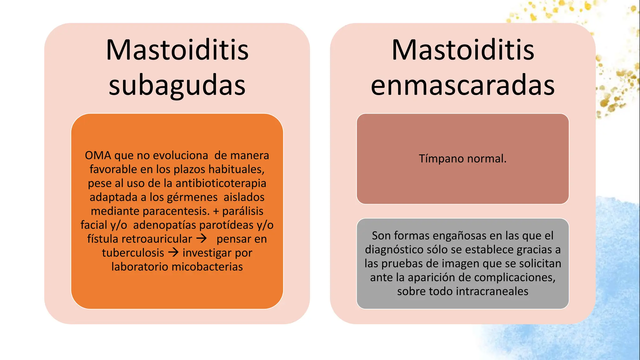 MASTOIDITIS AGUDA EN NIÑOS. Definicion, clasificacion y tratamiento | PPTX