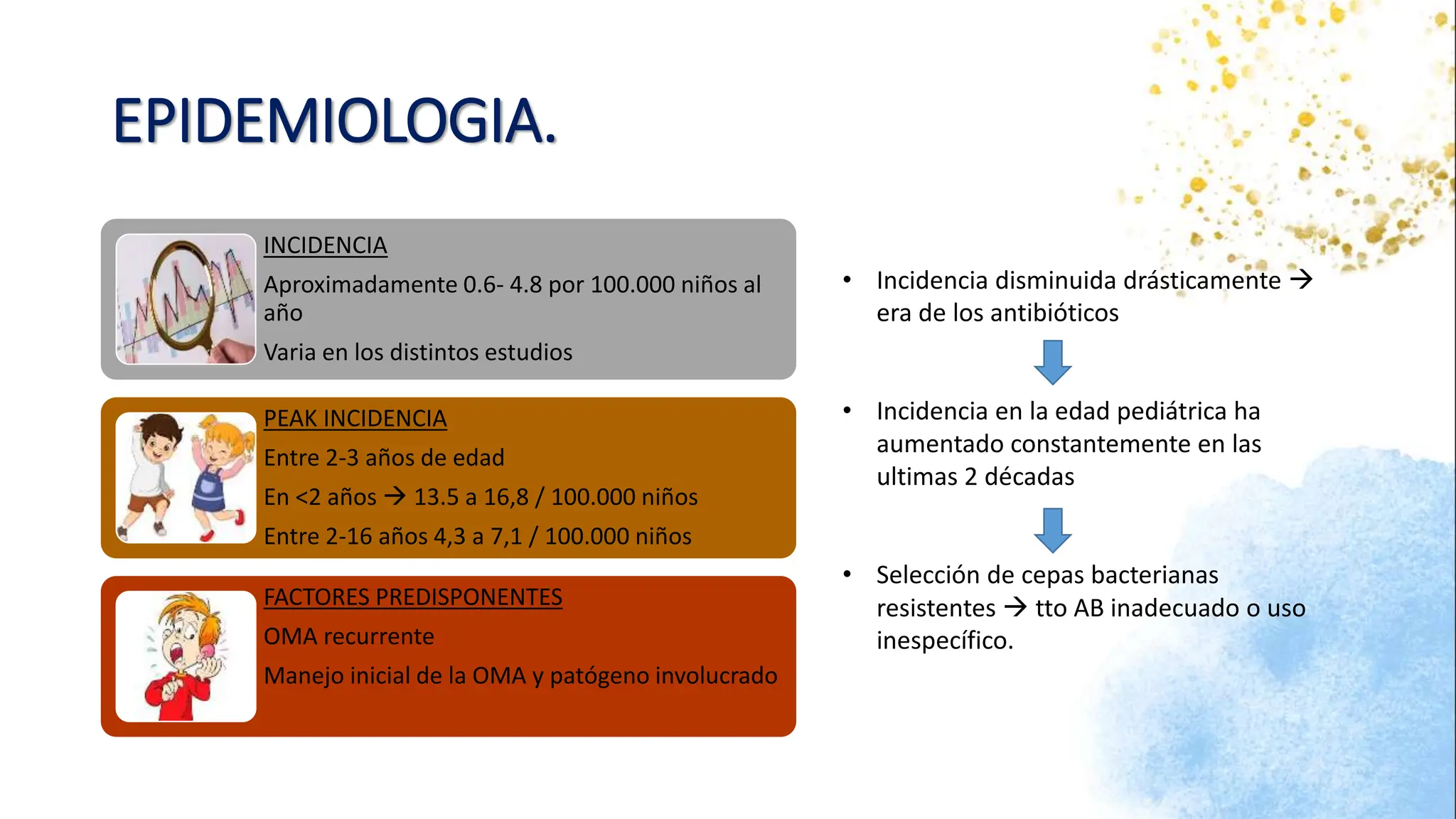 MASTOIDITIS AGUDA EN NIÑOS. Definicion, clasificacion y tratamiento | PPTX