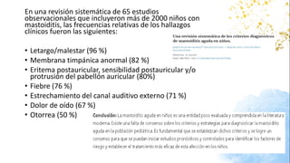 MASTOIDITIS AGUDA EN NIÑOS. Definicion, clasificacion y tratamiento | PPTX