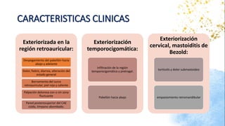MASTOIDITIS AGUDA EN NIÑOS. Definicion, clasificacion y tratamiento | PPTX