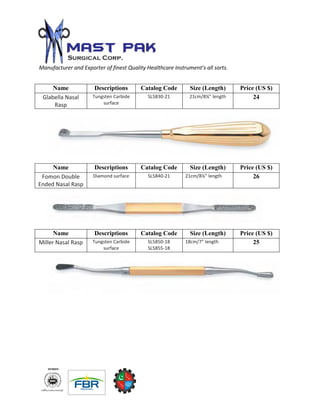 Surgeon Tools List