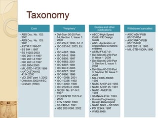 Mast Presentation | PPTX