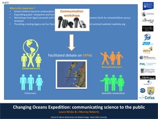 Changing Oceans Expedition 2012 - Laura Wicks, MASTS | PPTX | Geography ...