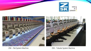 Mast Tech International | PPT