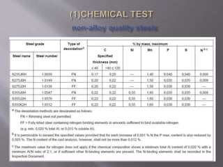 Mast testing ppt | PPT