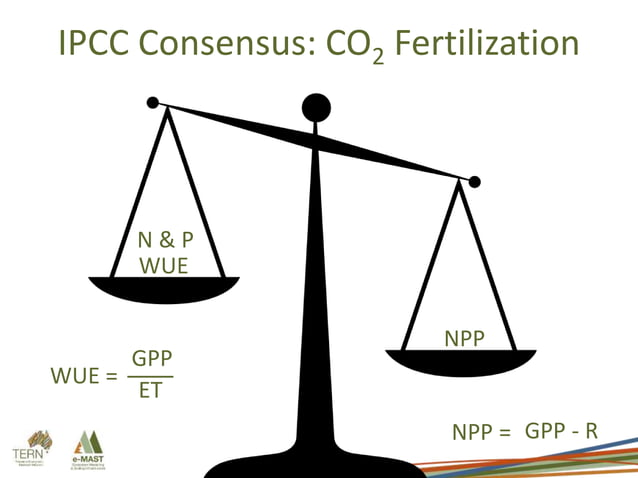 Unifying principles for modelling, Brad Evans, ACEAS Grand 2014 | PPT