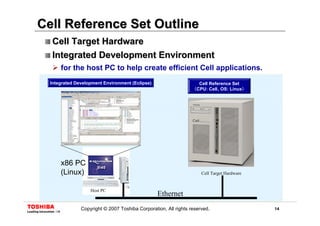 Toshiba's Approach to Consumer Product Applications by Cell and Desire ...