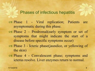 Masud.ppt.hbv