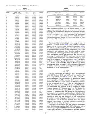 A Fourth Planet in the Kepler-51 System Revealed by Transit Timing ...