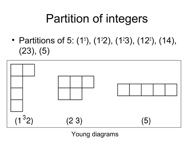 Return times of random walk on generalized random graphs | PPT