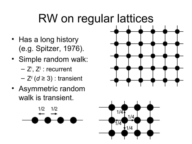 Return times of random walk on generalized random graphs | PPT