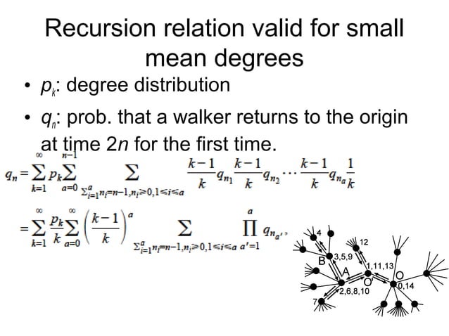 Return times of random walk on generalized random graphs | PPT
