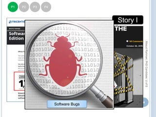 Supporting Source Code Search with Context-Aware and Semantics-Driven Code Search | PPTX