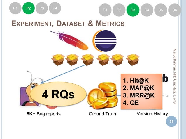 PhD Seminar - Masud Rahman, University of Saskatchewan | PPT