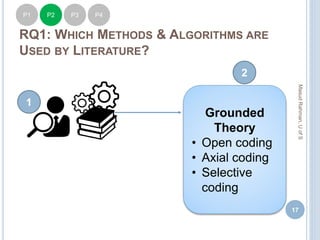 PhD Comprehensive exam of Masud Rahman | PPTX