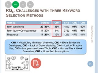 PhD Comprehensive exam of Masud Rahman | PPTX
