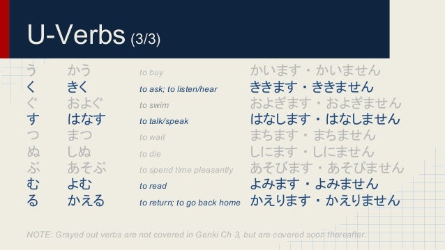 Masu Forms of Japanese Verbs