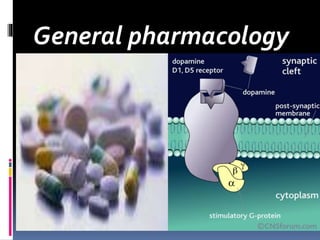 General pharmacology slide | PPTX