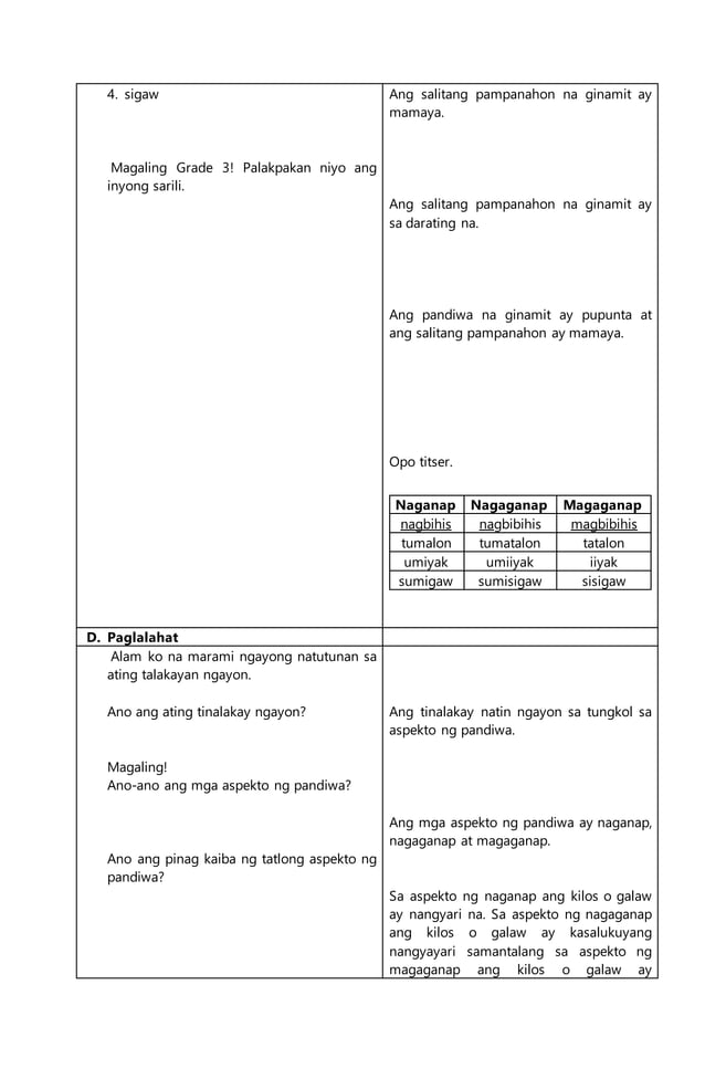 Masusing-Banghay-Aralin-sa-Filipino-III-Aspekto-ng-Pandiwa.doc