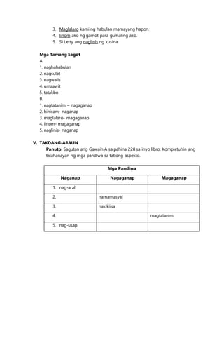Masusing-Banghay-Aralin-sa-Filipino-III-Aspekto-ng-Pandiwa.doc