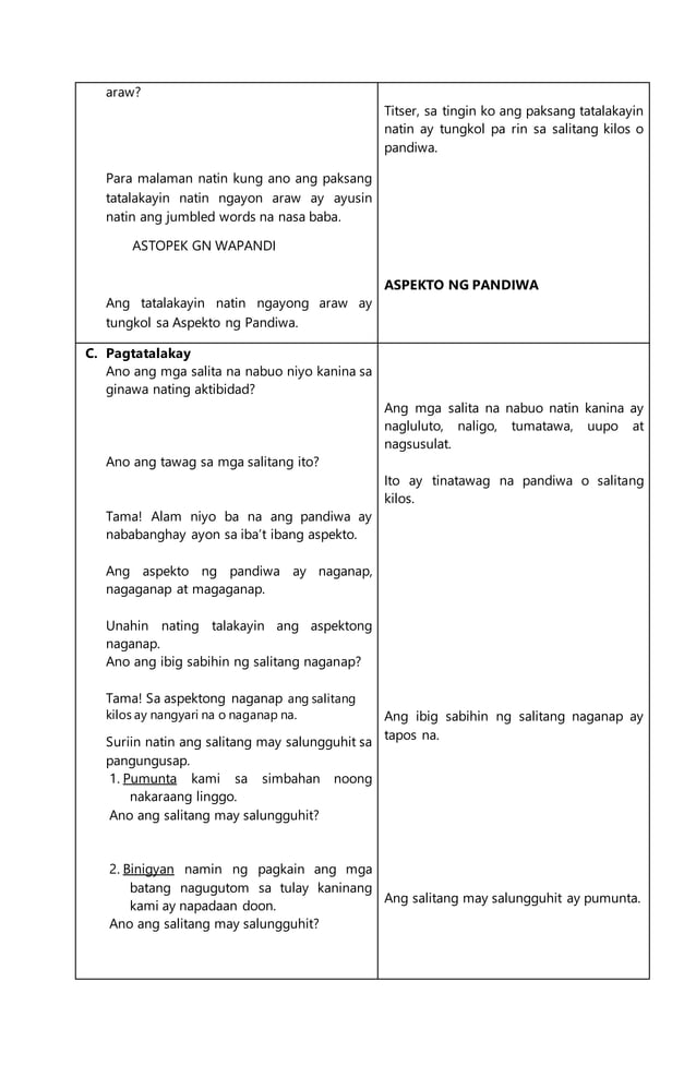 Masusing-Banghay-Aralin-sa-Filipino-III-Aspekto-ng-Pandiwa.doc
