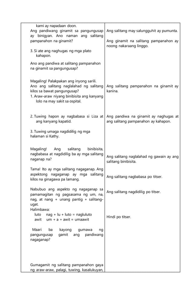 Masusing-Banghay-Aralin-sa-Filipino-III-Aspekto-ng-Pandiwa.doc