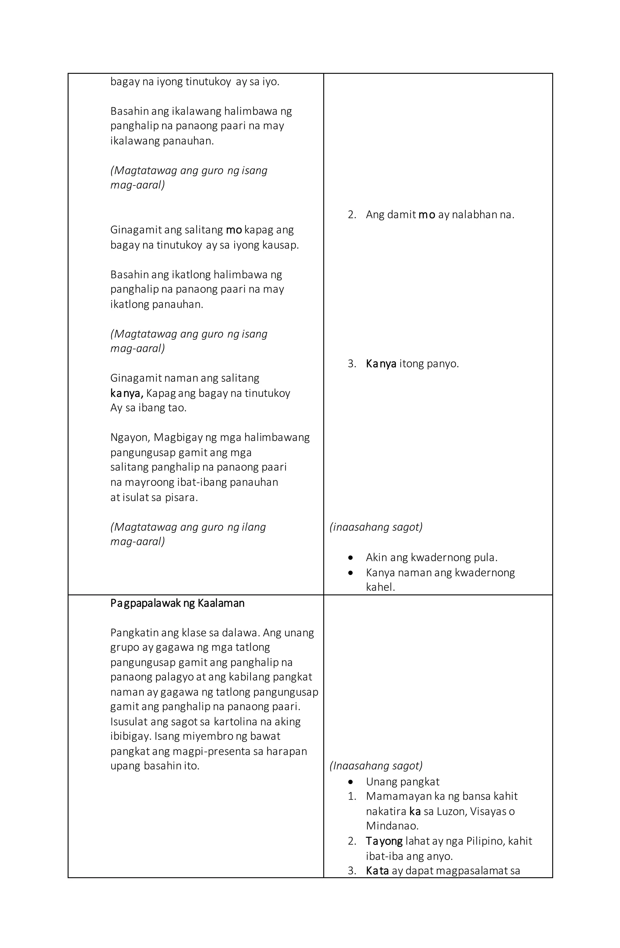Masusing Banghay Aralin sa Filipino (Detailed lesson plan in Filipino ...