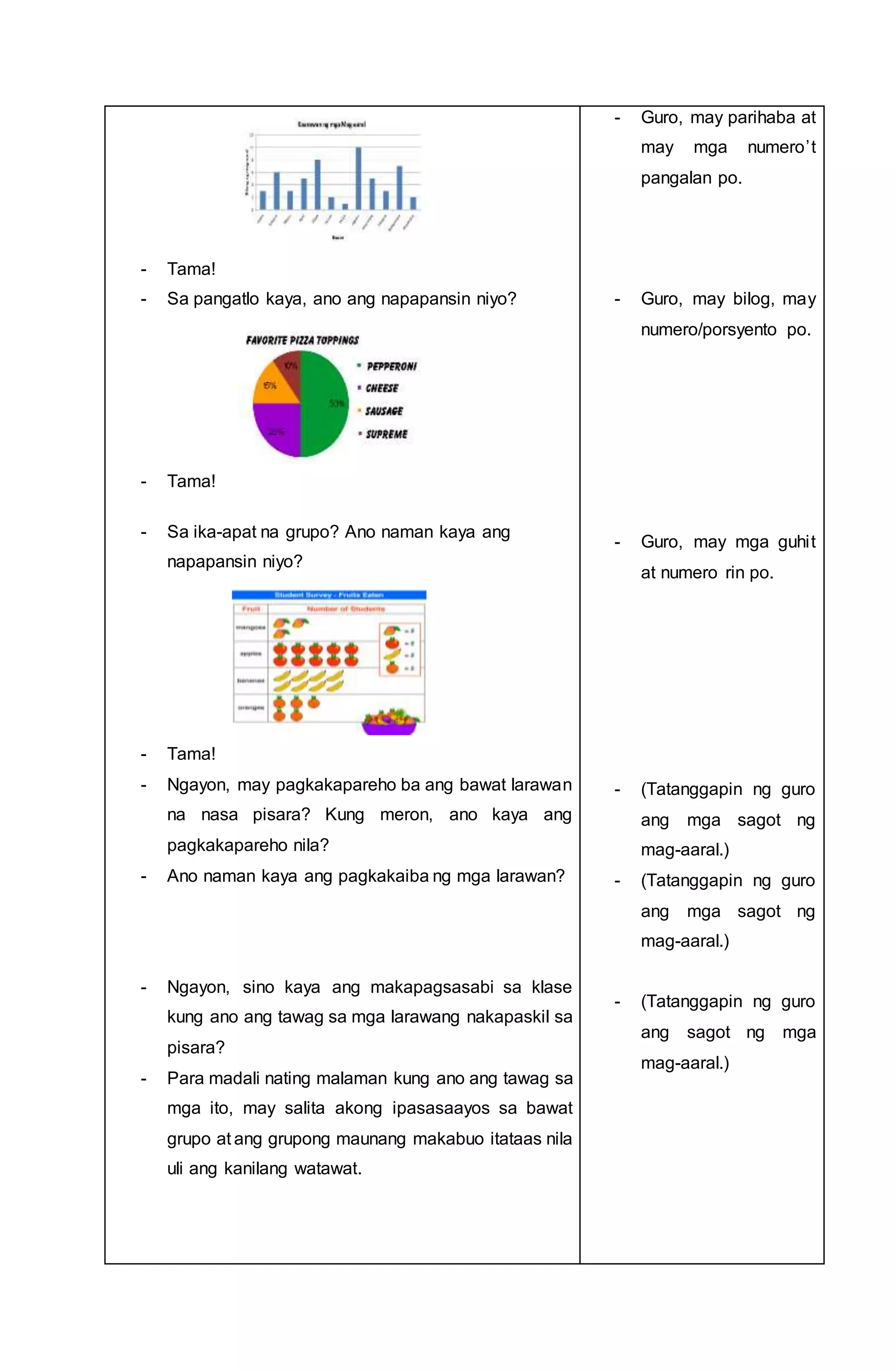 Masusing Banghay Sa Filipino-Grade 5 | DOCX