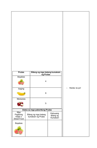 Masusing Banghay Sa Filipino-Grade 5 | DOCX