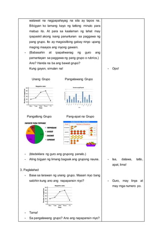 Masusing Banghay Sa Filipino-Grade 5 | DOCX