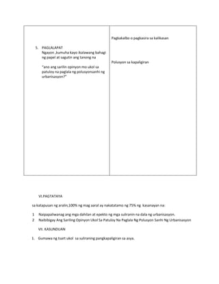 Masusing banghay aralin sa araling panlipunan | DOCX