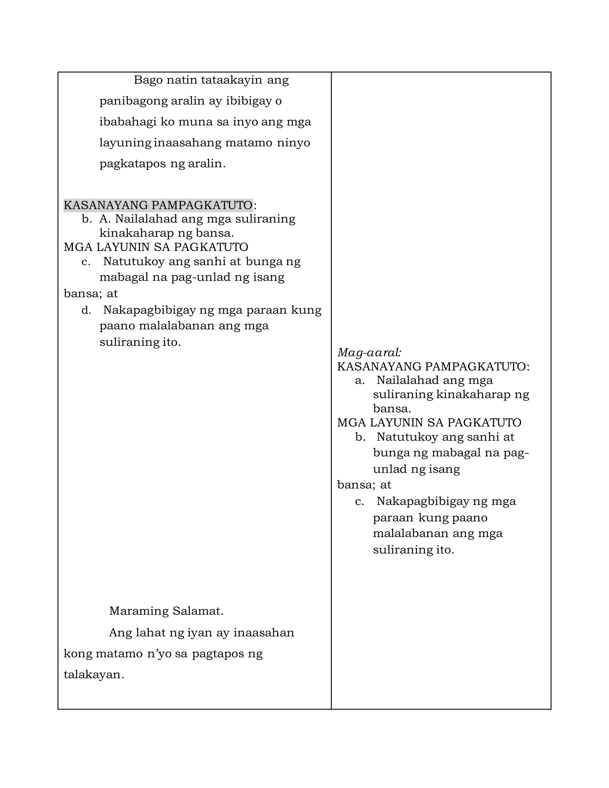 MASUSING BANGHAY ARALIN SA FILIPINO 9 (PAMAMARAANG PAGTUKLAS (DISCOVERY METHOD).docx