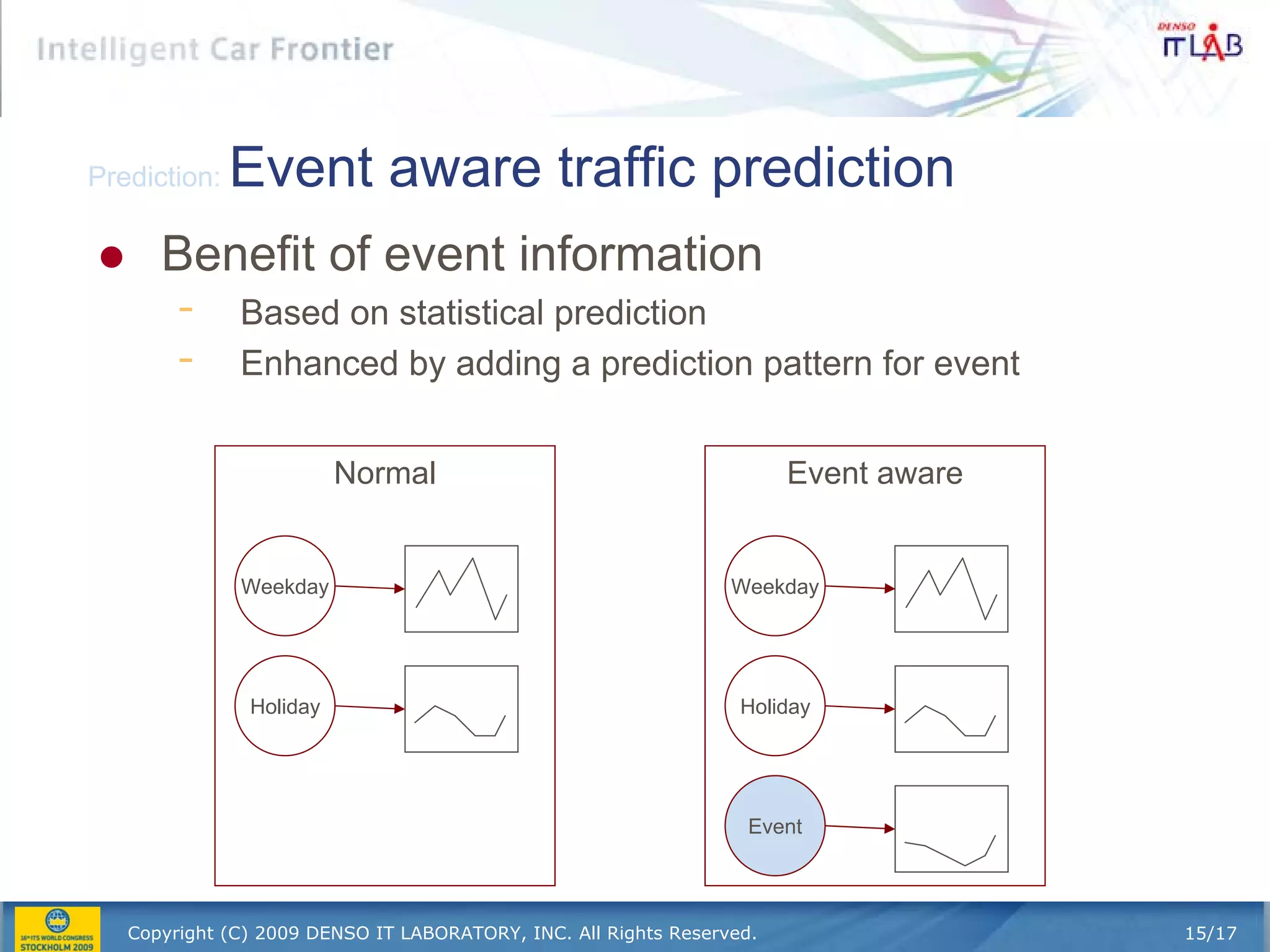 An Event Detection Method Using Floating Car Data Ppt