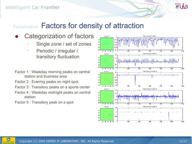 An Event Detection Method Using Floating Car Data Ppt
